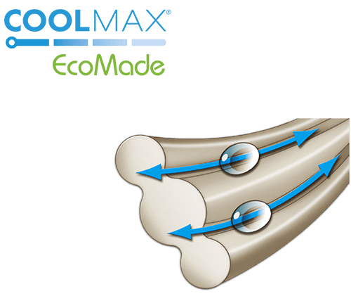 COOLMAX® EcoMade | C | Glossar | outdoortrends
